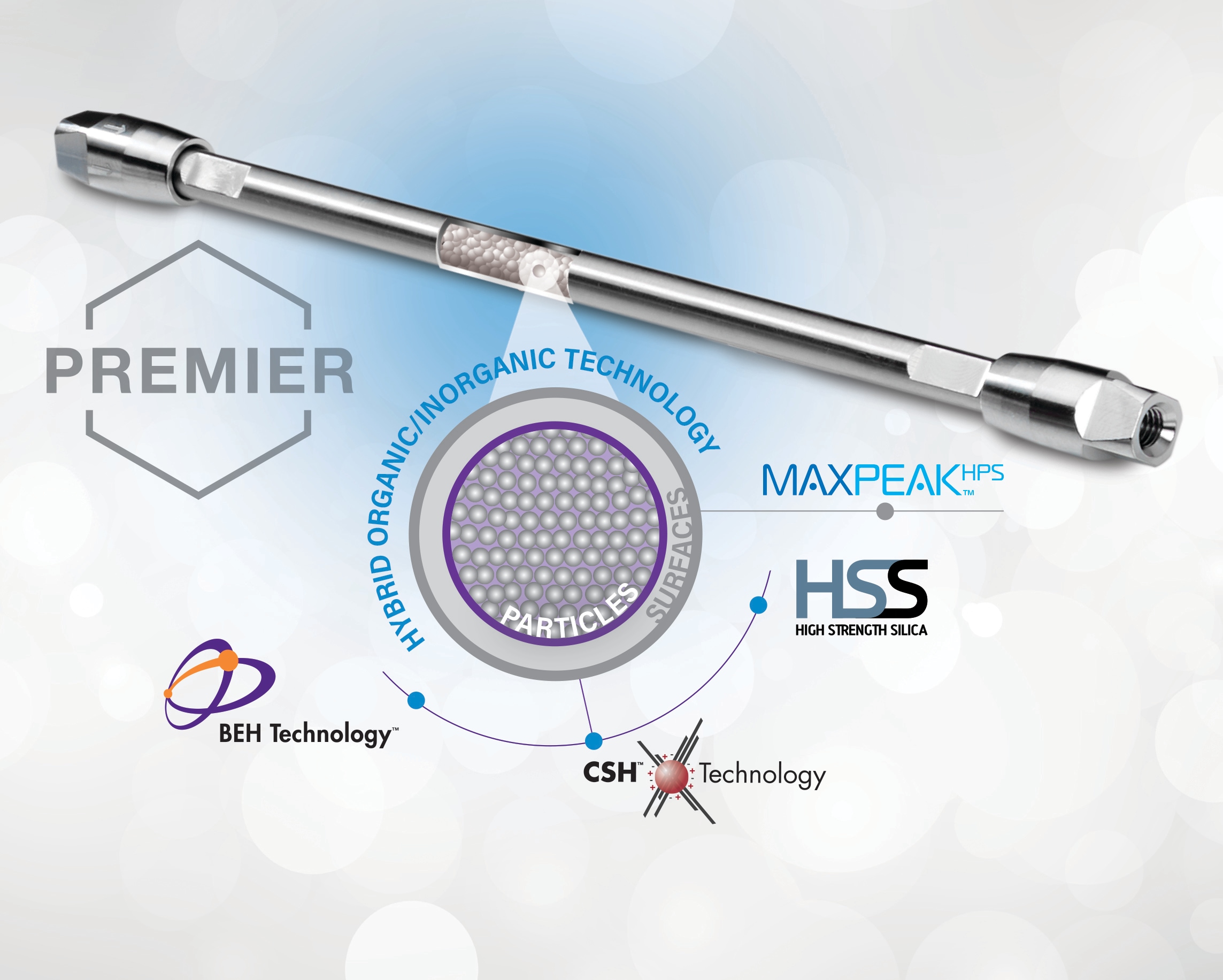 Columnas ACQUITY Premier de Waters: Una nueva solución para la pérdida ...