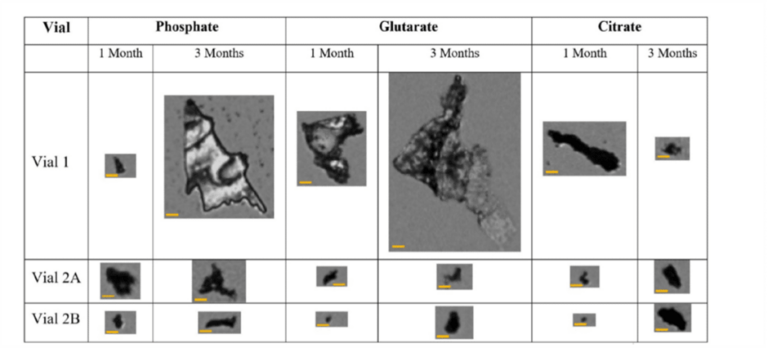 Early Detection of Glass Delamination: Why BMI is the Best Tool ...