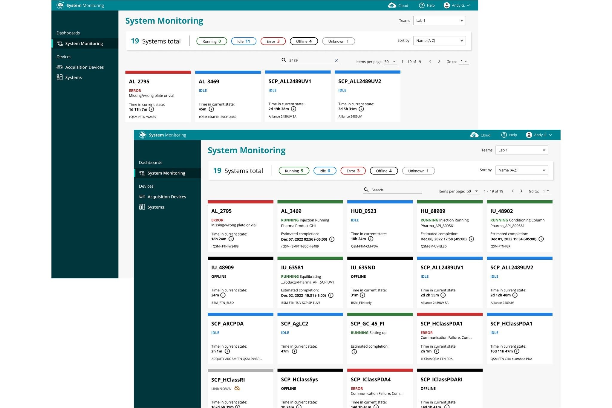 waters_connect System Monitoring | Labormanagement in Echtzeit | Waters