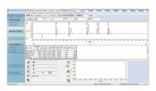 Empower Chromatography Data System (CDS) | LC & GC Software Solution ...