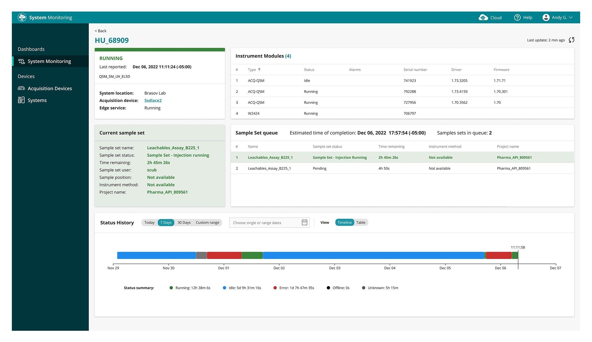 waters_connect System Monitoring | Real-time Lab Management | Waters