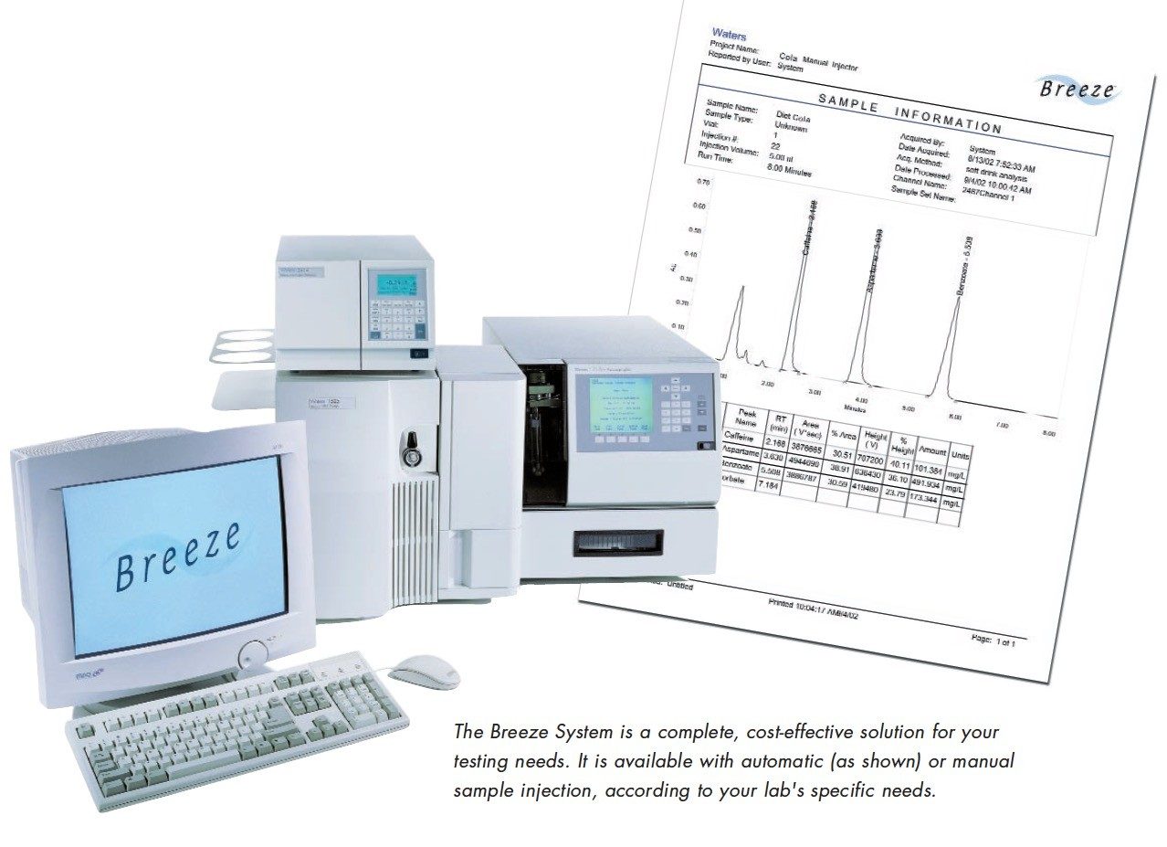 Ensuring Soft Drink Consistency and Quality with HPLC | Waters