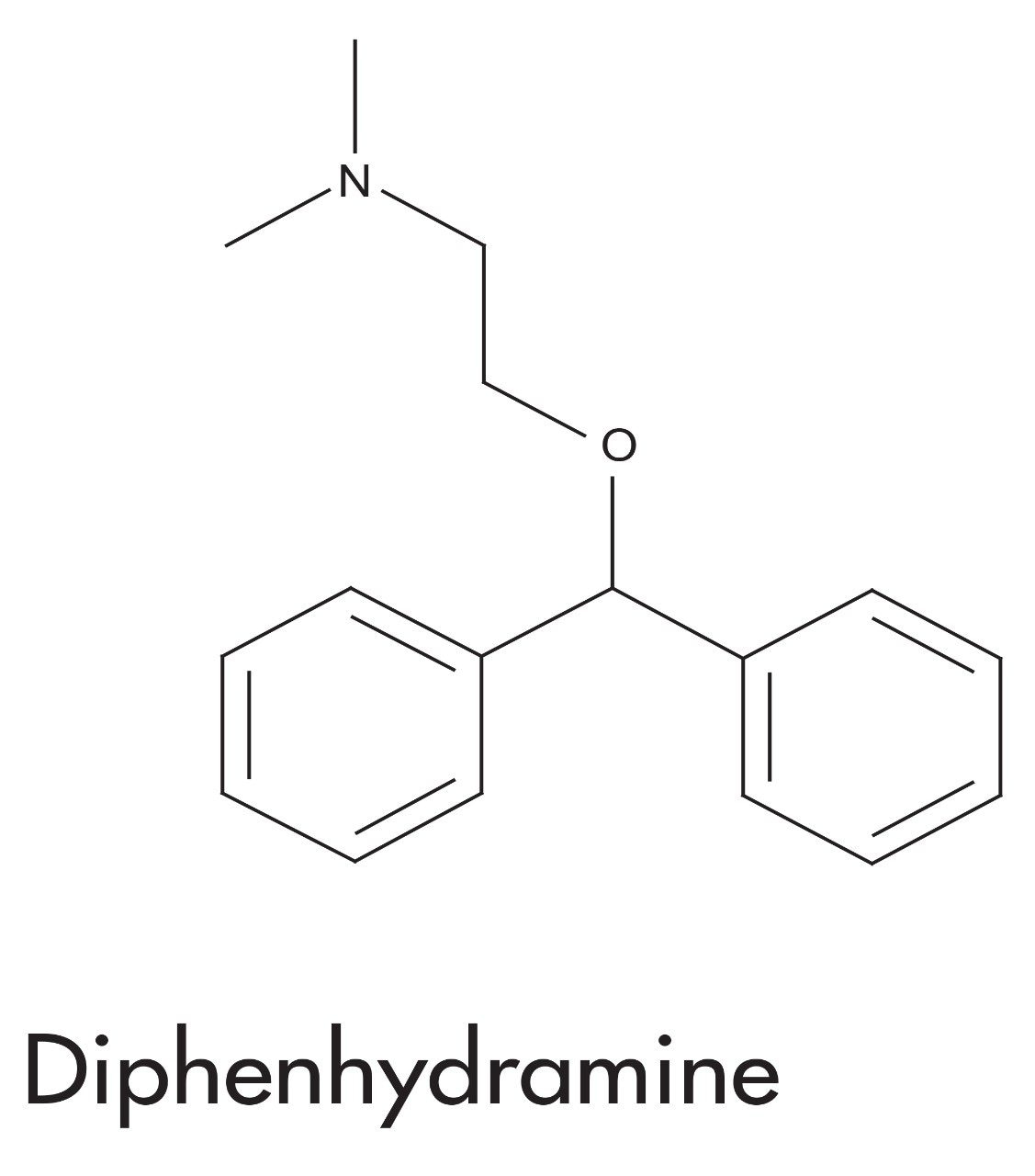 Diphenhydramine - pH 2.5, LC-MS | Waters