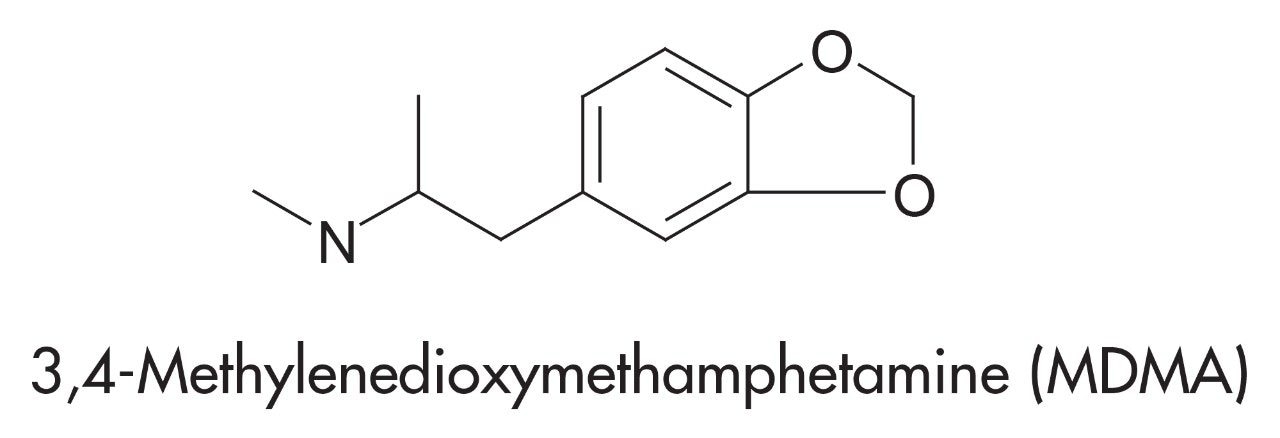 Methamphetamines | Waters