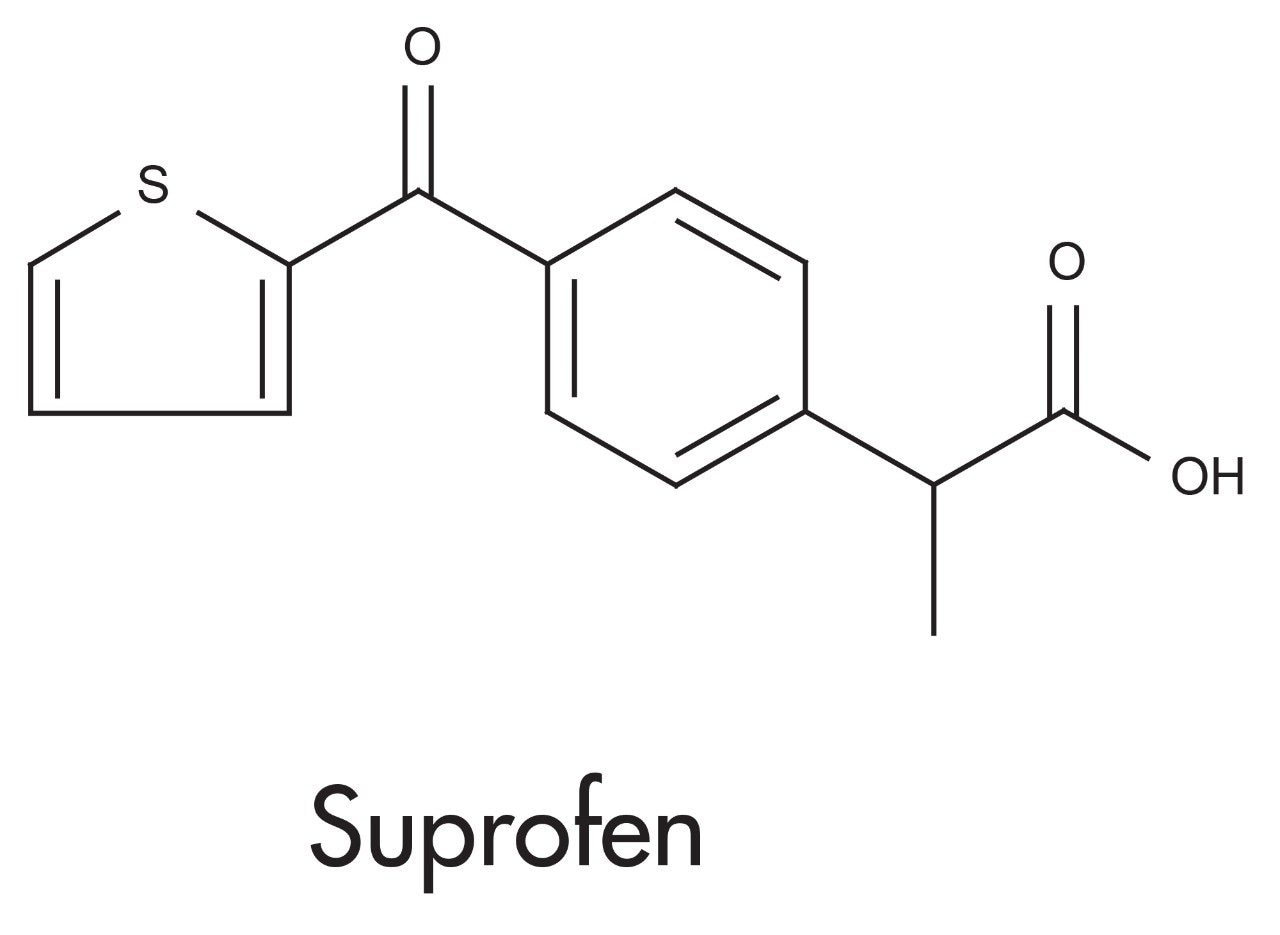 Suprofen pH 2.5 - LC-MS | Waters