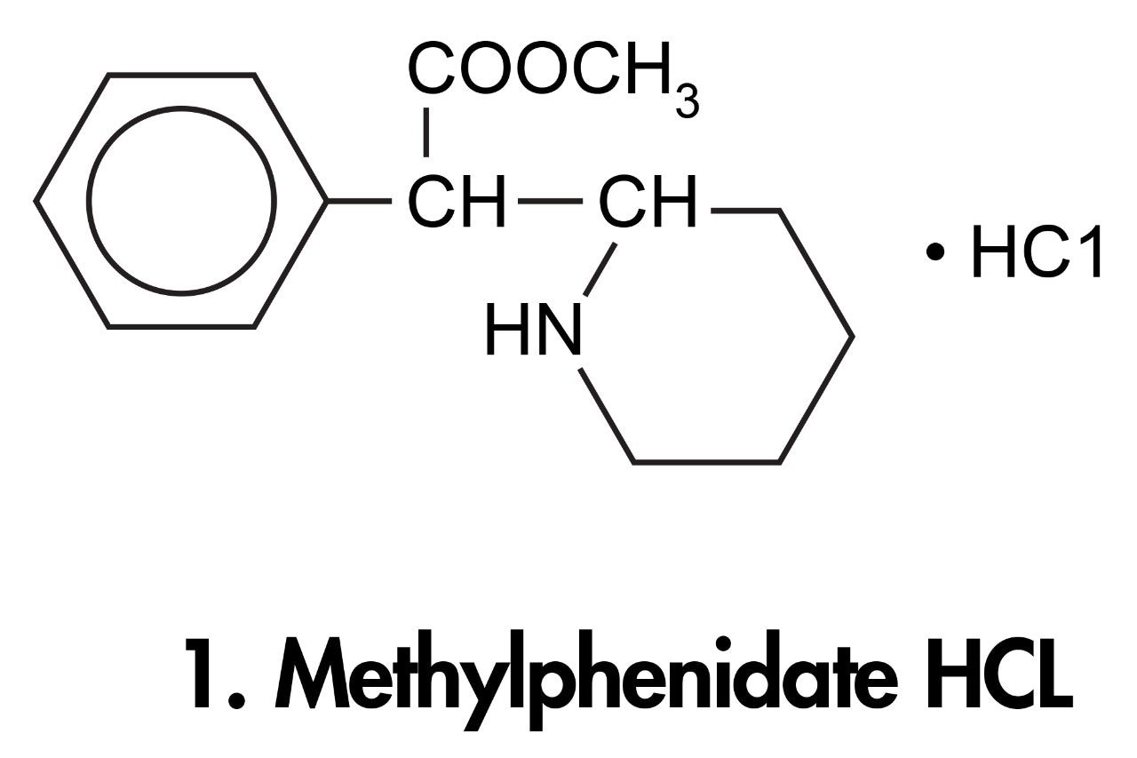 Methylphenidate Hcl Waters