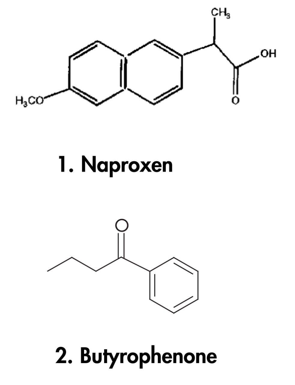 Naproxen – SymmetryShield RP18 | Waters