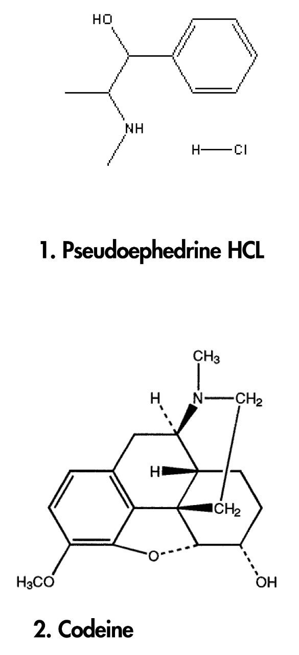 Pseudoephedrine HCL and Codeine | Waters