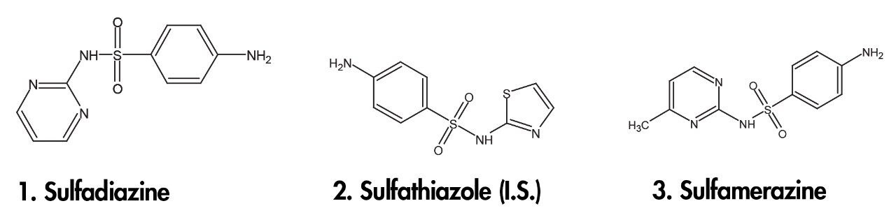 Sulfa Drugs in Serum | Waters