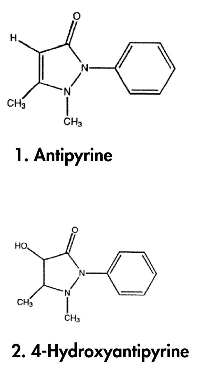 Antipyrine and Its Metabolite | Waters