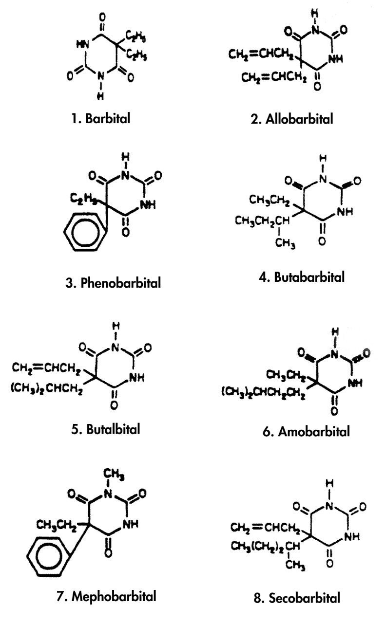 Barbiturates | Waters
