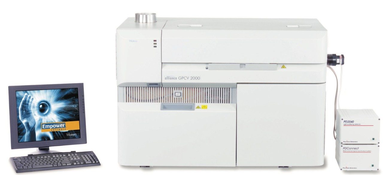 Generation of Normalized Light Scattering Plots Using Empower LS ...