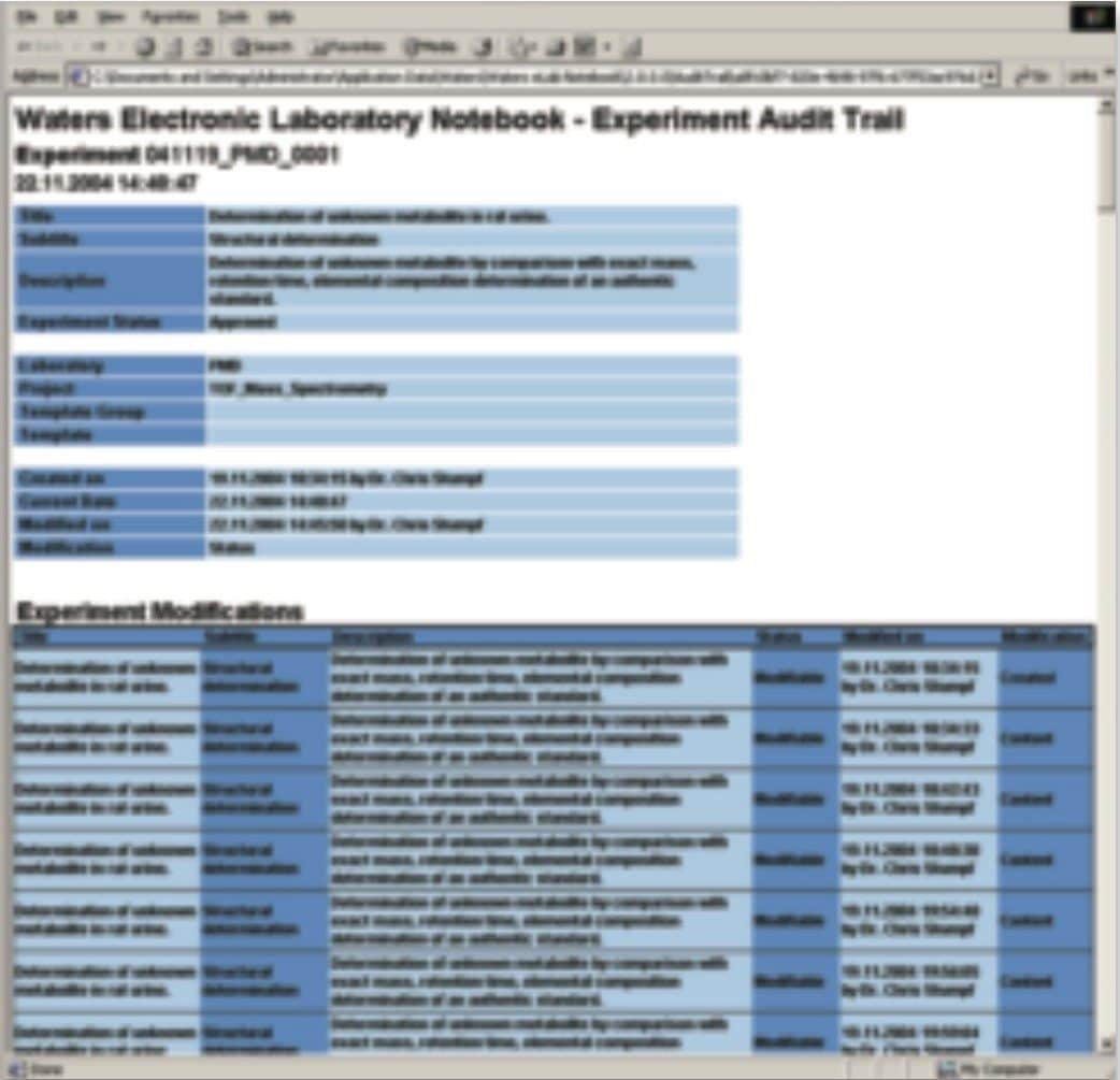 Waters SDMS Vision Publisher - Recording an LC-MS Experiment | Waters