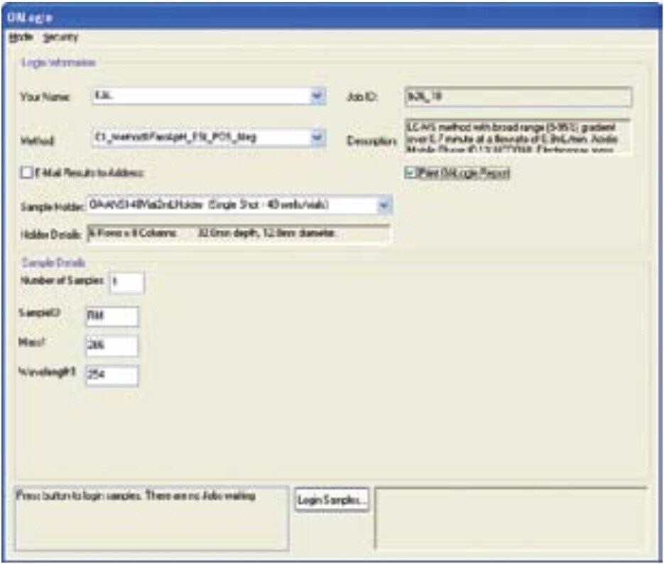 Synthetic Reaction Monitoring Using UPLC-MS | Waters