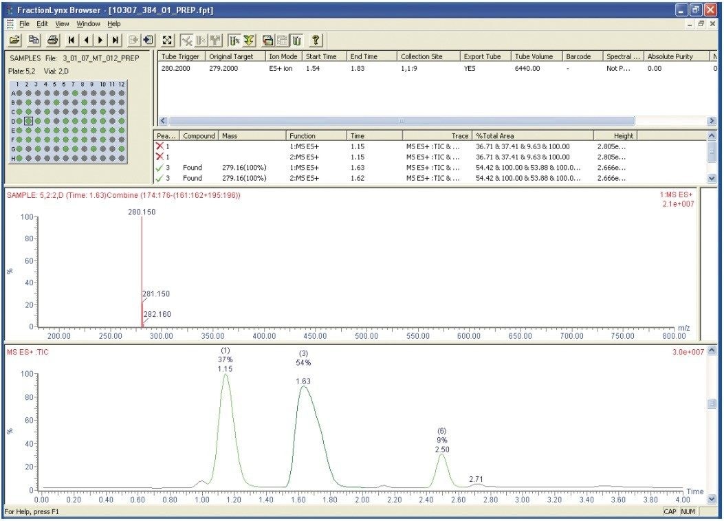 Scaling a Separation from UPLC to Purification using Focused Gradients ...