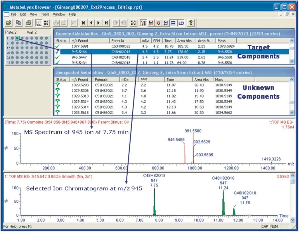 An Intelligent Workflow for Traditional Herbal Medicine: Compound Identification by UPLC-TOF MS ...