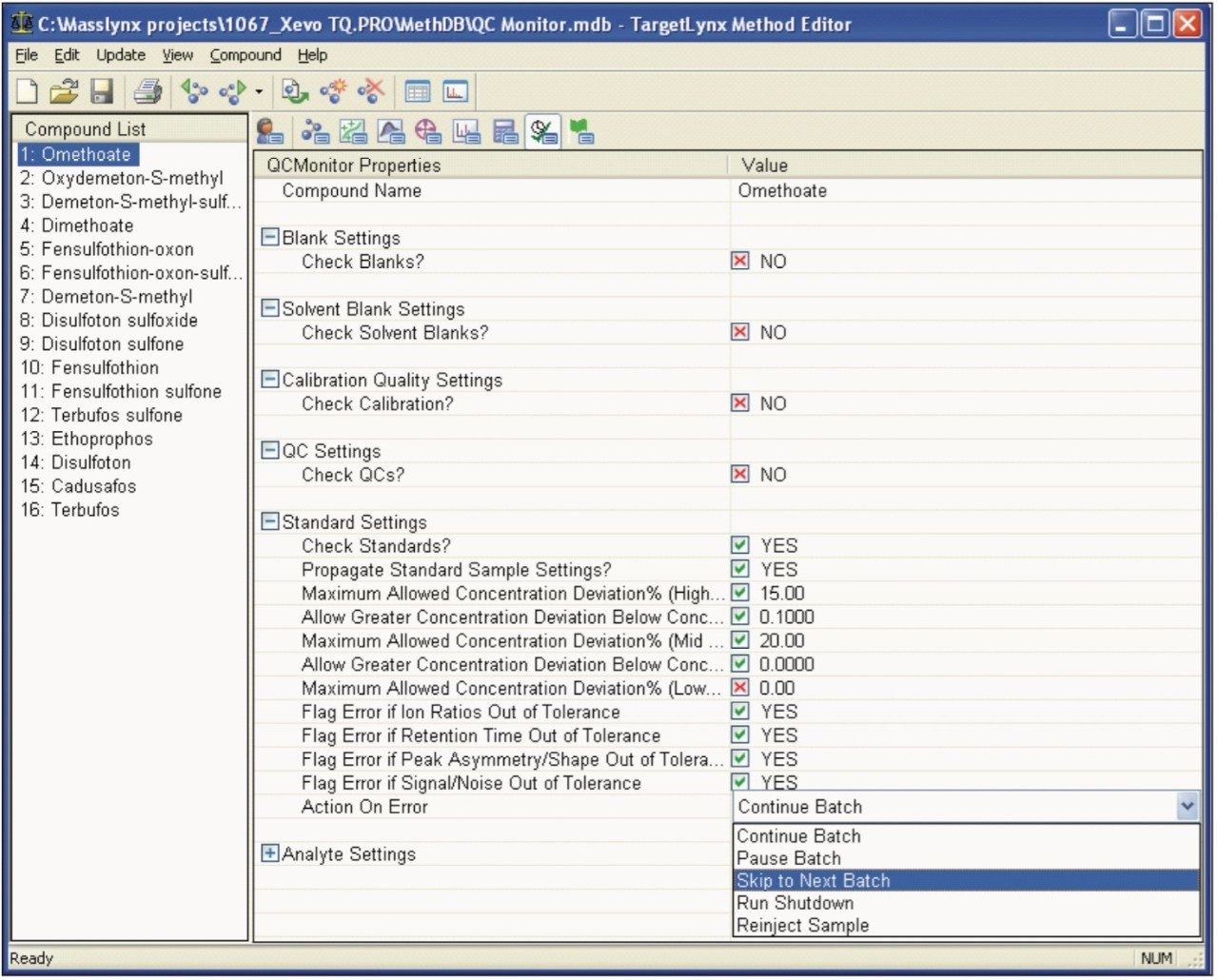 Determination and Confirmation of Priority Pesticide Residues in Baby ...