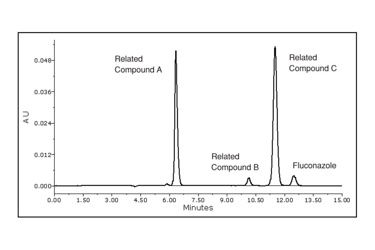 Performance and Verification of the USP Fluconazole Related Compounds ...