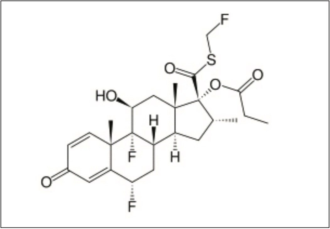 A High Sensitivity UPLC-MS/MS Method for the Analysis of Fluticasone ...