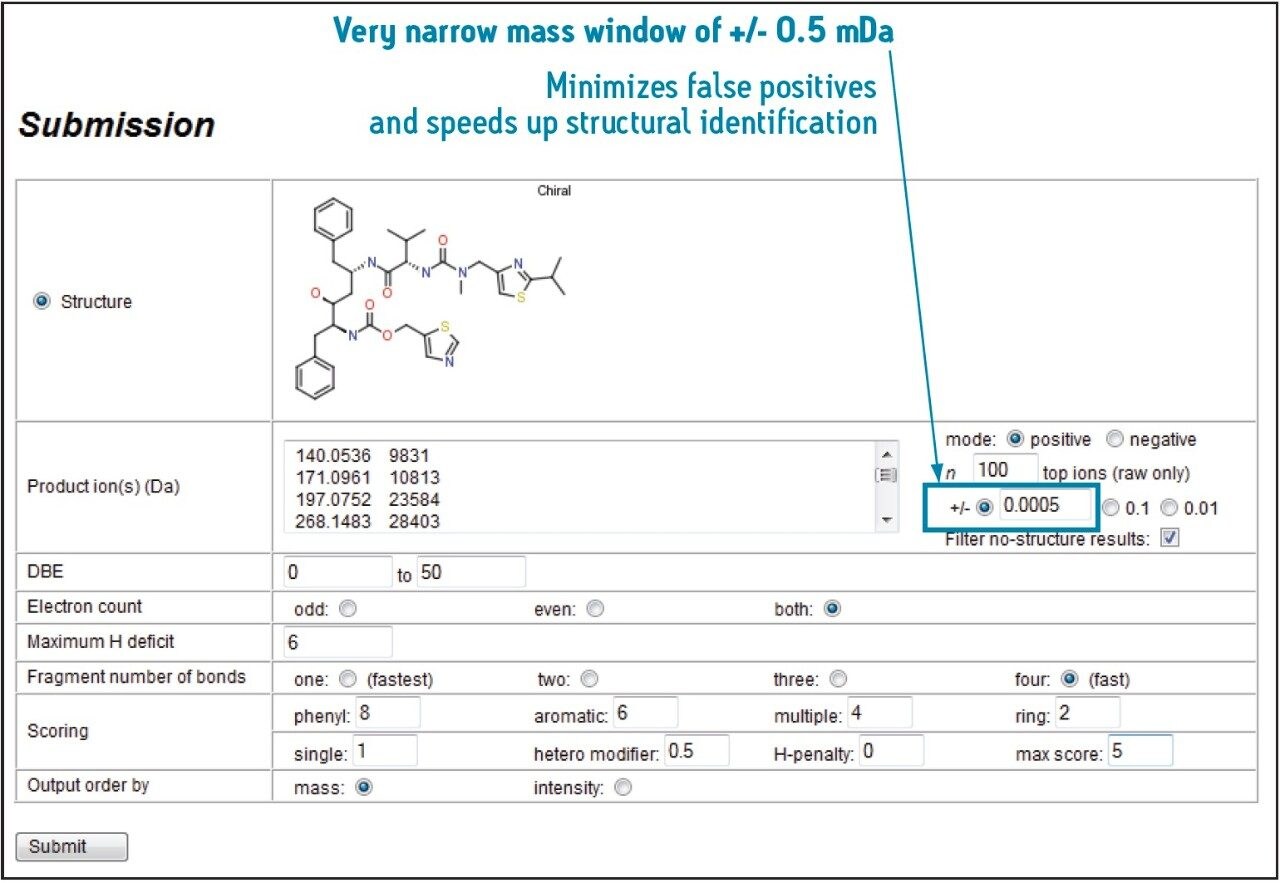 SYNAPT G2 HDMS with MassFragment: High Mass Accuracy and Precision for ...