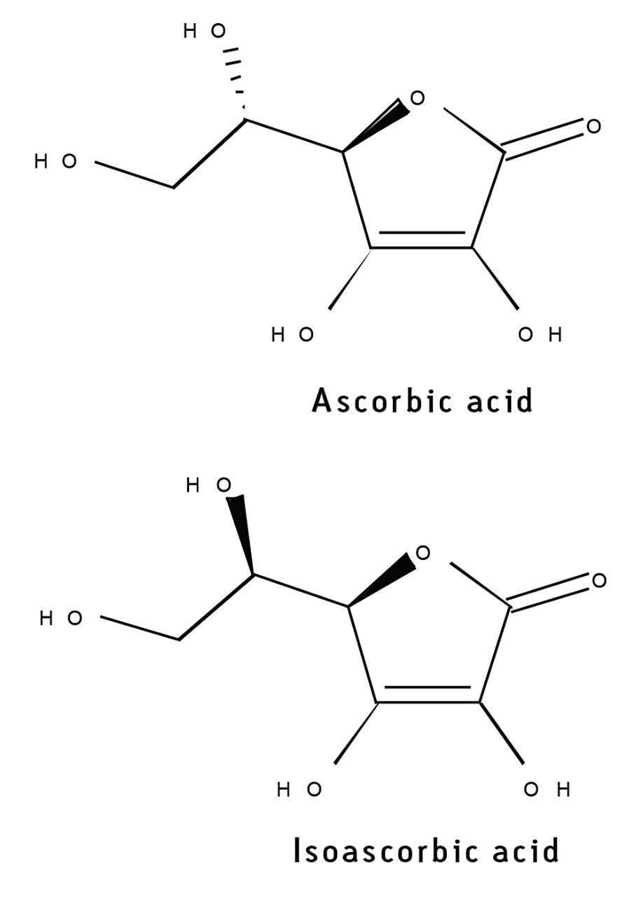 ACQUITY UPLC HILIC Isocratic Separation of Isoascorbic acid and ...