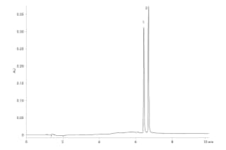 ACQUITY UPLC HILIC Gradient Separation of Ascorbic Acid and Isoascorbic ...