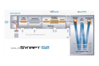 MALDI Imaging with Enhanced Spatial Resolution and Speed with the MALDI ...