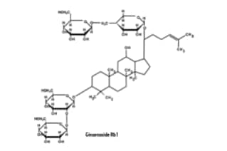 Analysis of Herbal Medicine on an ACQUITY UPLC BEH Amide Column | Waters