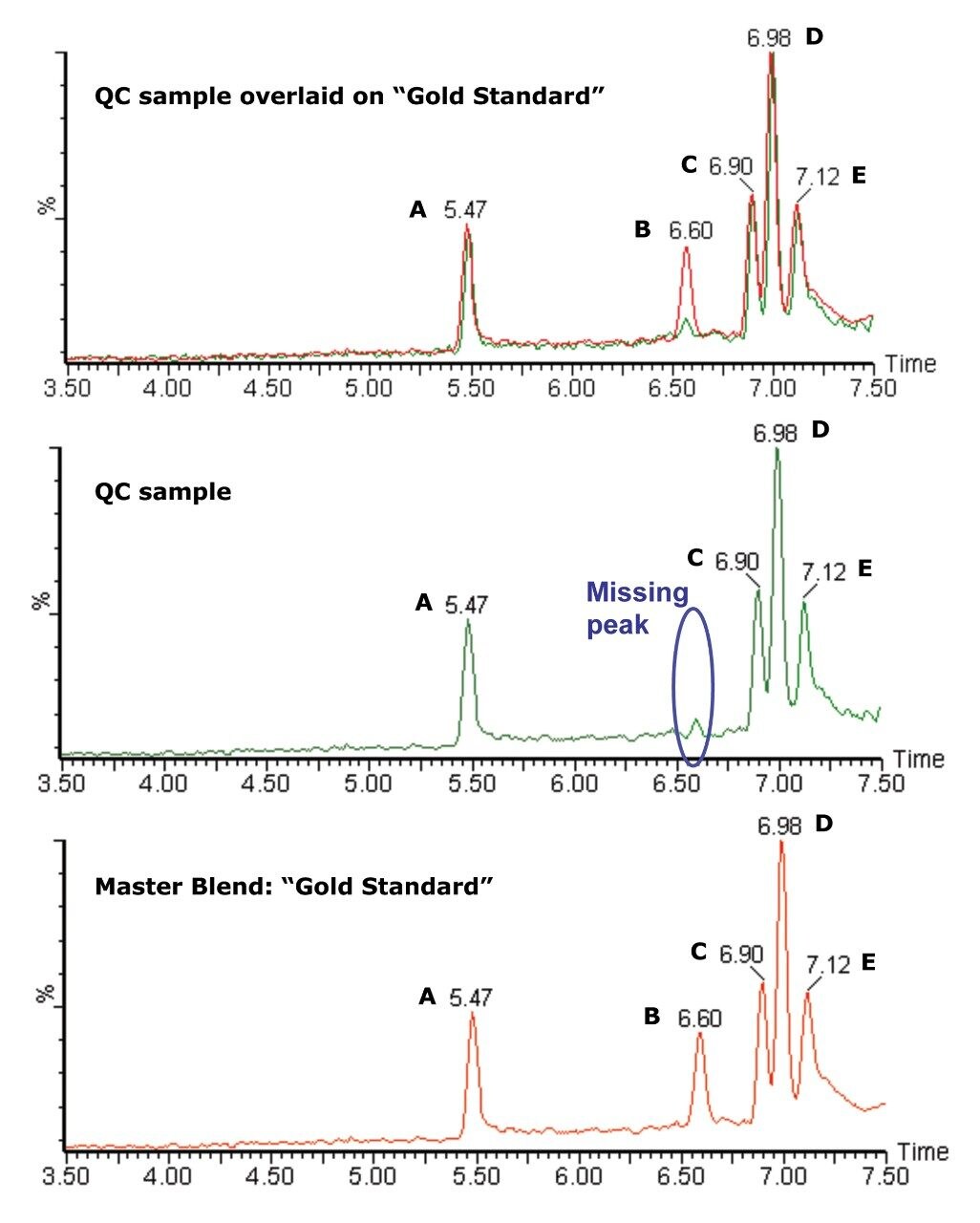 Providing Quick and Easy Quality Control to the Polymer Industry Using ...