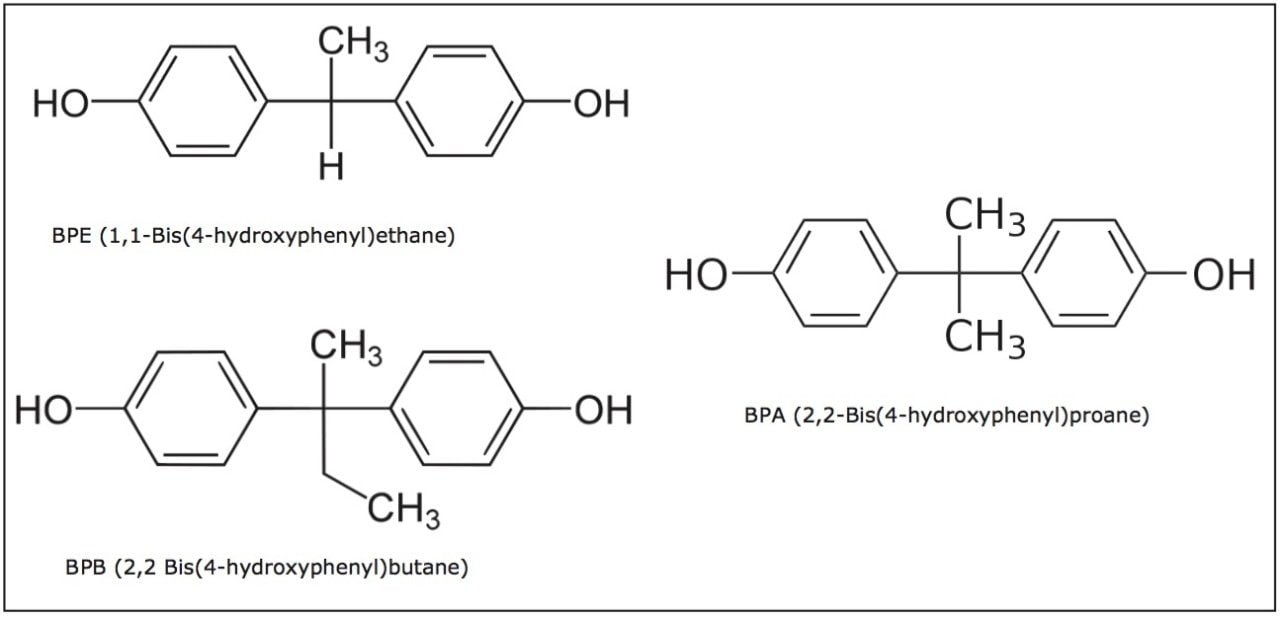 Rapid Analysis of Bisphenols A, B, and E in Baby Food and Infant ...