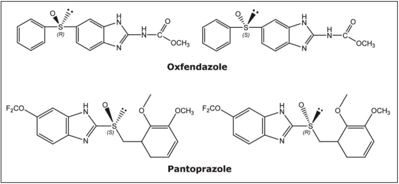 Facilitating Chiral Method Development Using UPC2-MS | Waters