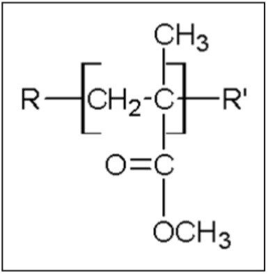 Reliable End Group Determination for Polymers Using PMMA as a Model ...