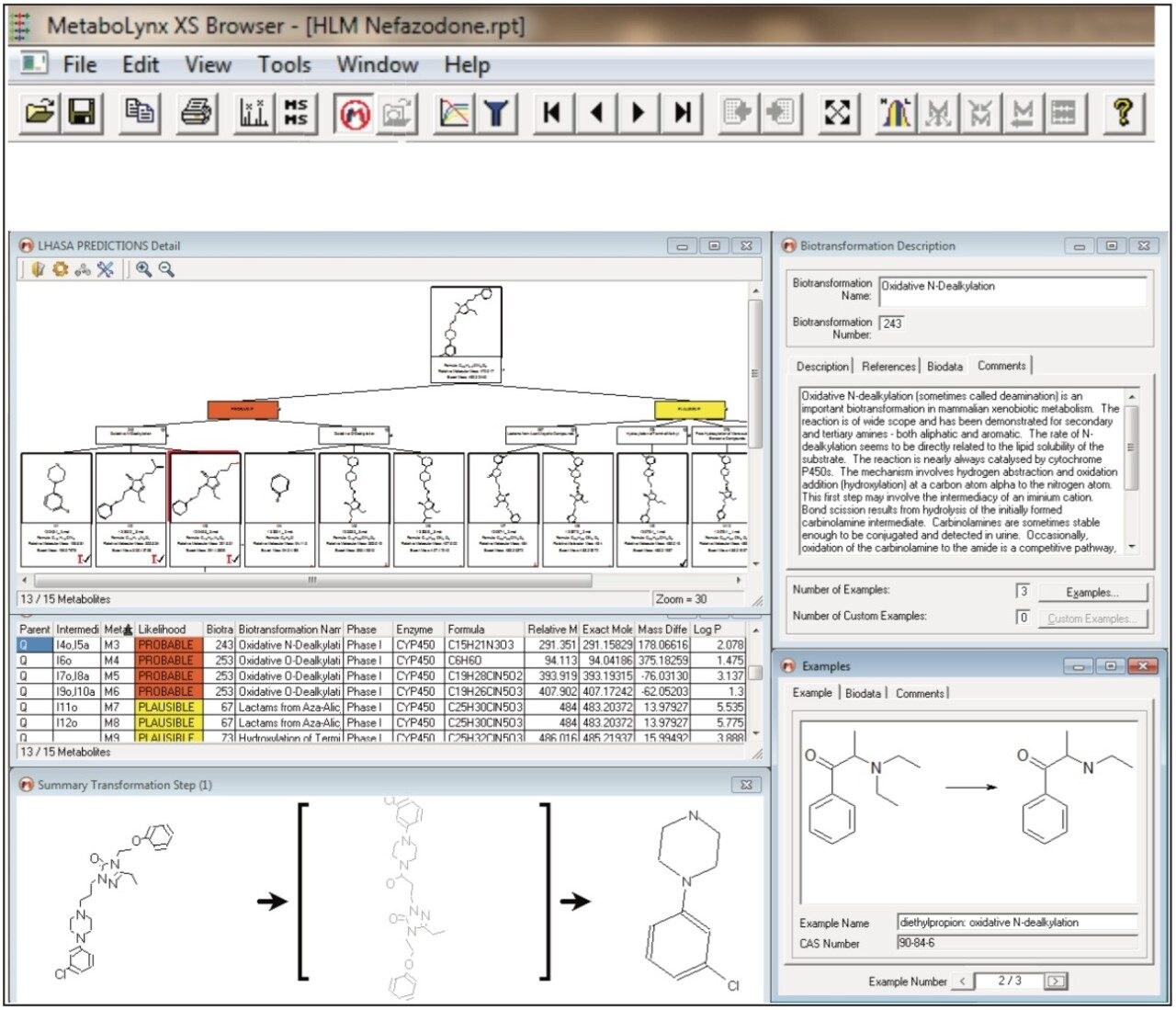 Integration of Metabolism Prediction into the Metabolite Identification ...
