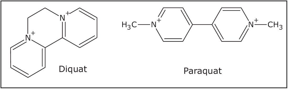 Improved Resolution for Paraquat and Diquat: Drinking Water Analysis ...