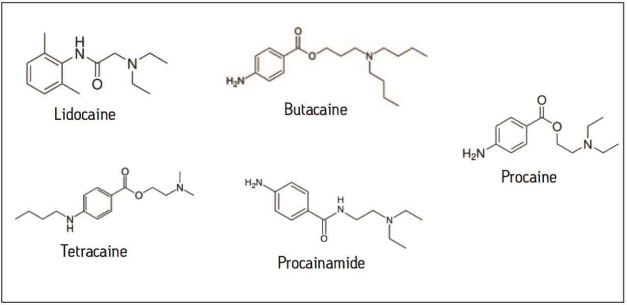 Improving Resolution Using CORTECS UPLC Columns | Waters