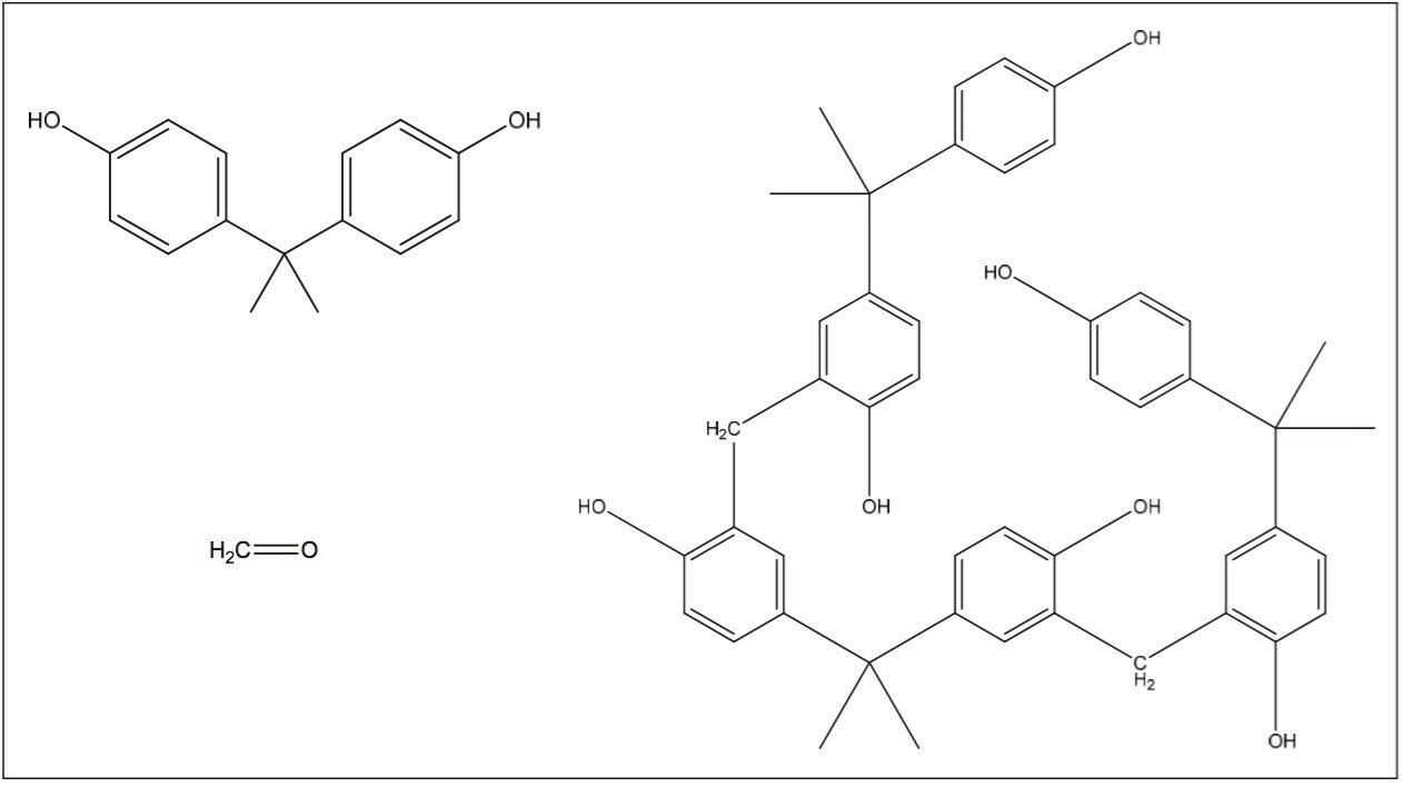 UPC2-MS for Characterization of Complex Oligomeric Materials | Waters