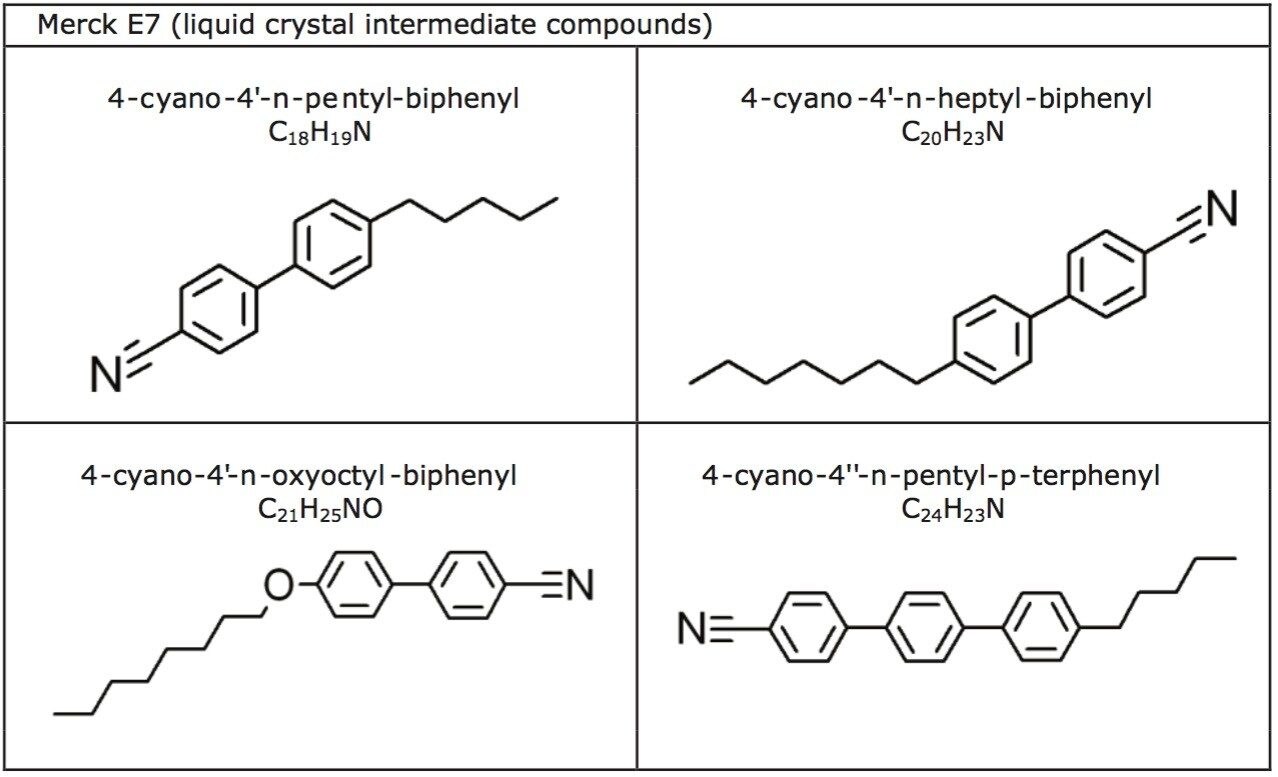Compositional Analysis of Merck E7 Liquid Crystal Intermediates Using ...