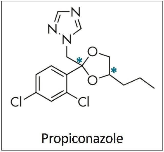 Sample Profiling of Pesticide Formulations Using UV and MS Detection ...