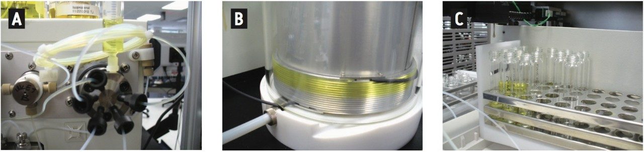 Real-TIME LC Monitoring of Process Streams for Automating the ...