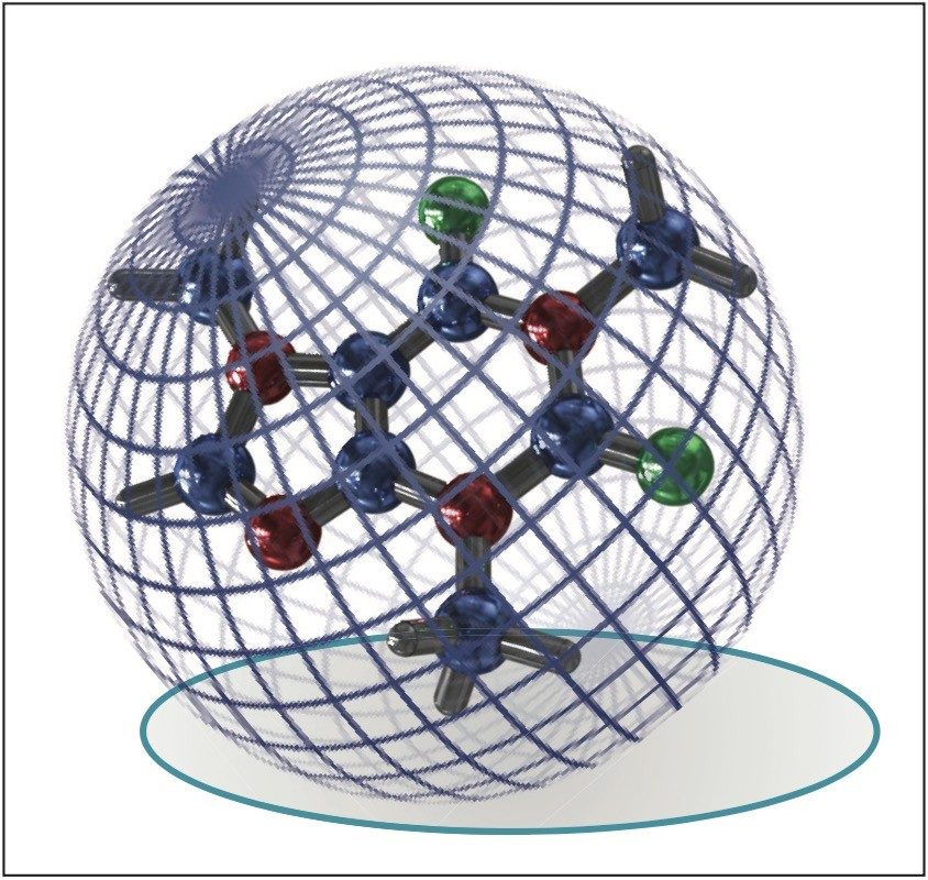 Collision Cross Section: A New Identification Point for a “Catch All ...