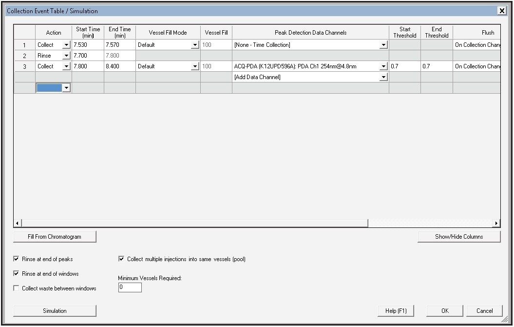 Small Scale Purification of Constituents from Complex Natural Product ...