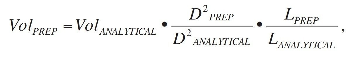 Prep 150 LC System: Considerations for Analytical to Preparative ...