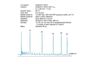 UPLC Analysis of Phosphorothioate Oligonucleotides: Method Development | Waters