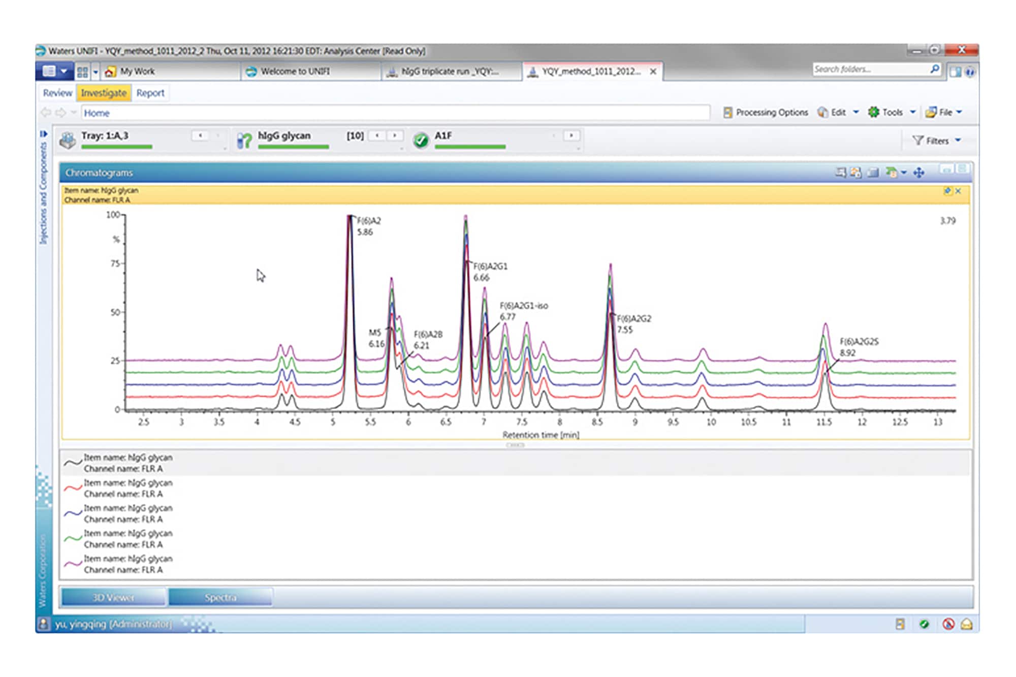 Biopharmaceutical Platform Solution with UNIFI: A Holistic Workflow for Acquiring, Processing ...