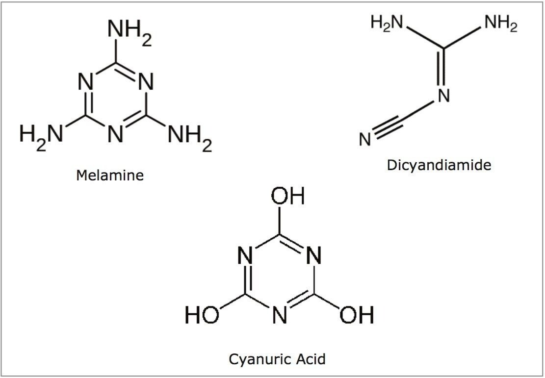 Screening for Melamine, Cyanuric Acid, and Dicyandiamide in Powdered ...