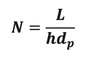 USP Method Modernization Using “Equivalent L/dp” and “Equivalent N” Allowed Changes with CORTECS ...