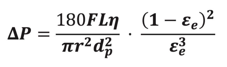 USP Method Modernization Using “Equivalent L/dp” and “Equivalent N” Allowed Changes with CORTECS ...