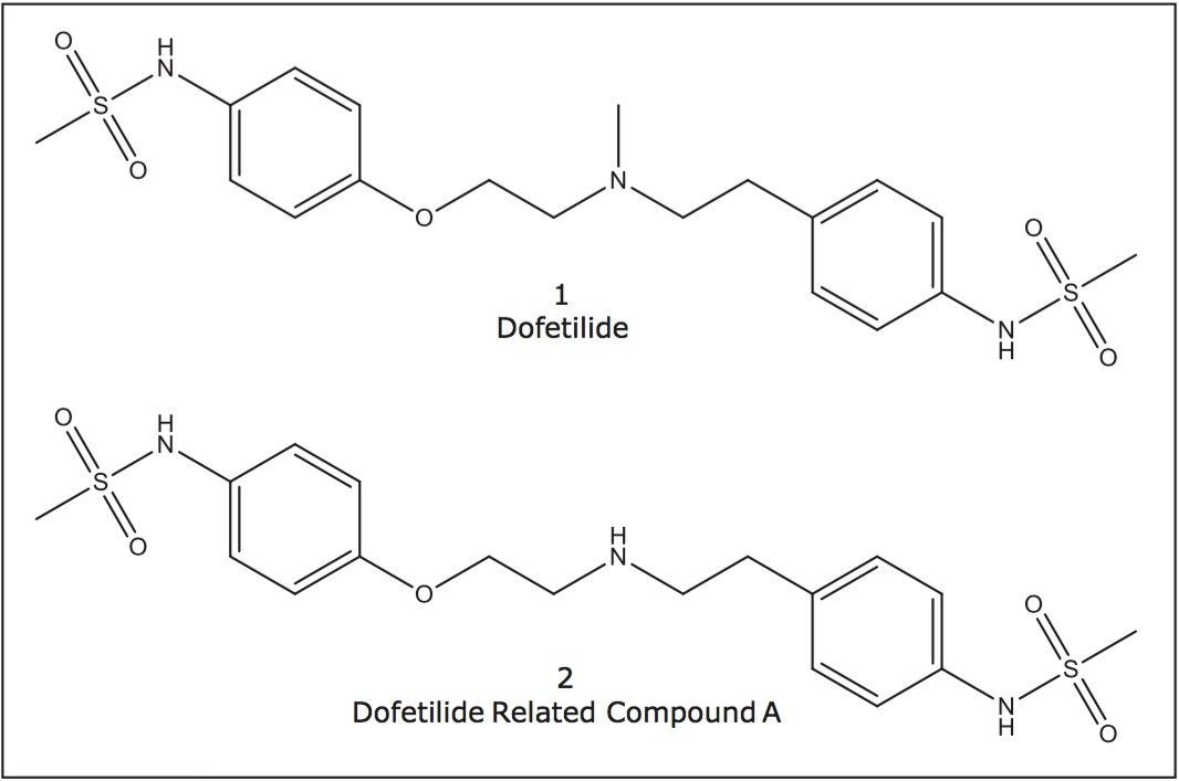 USP Method Modernization Using “Equivalent L/dp” and “Equivalent N ...