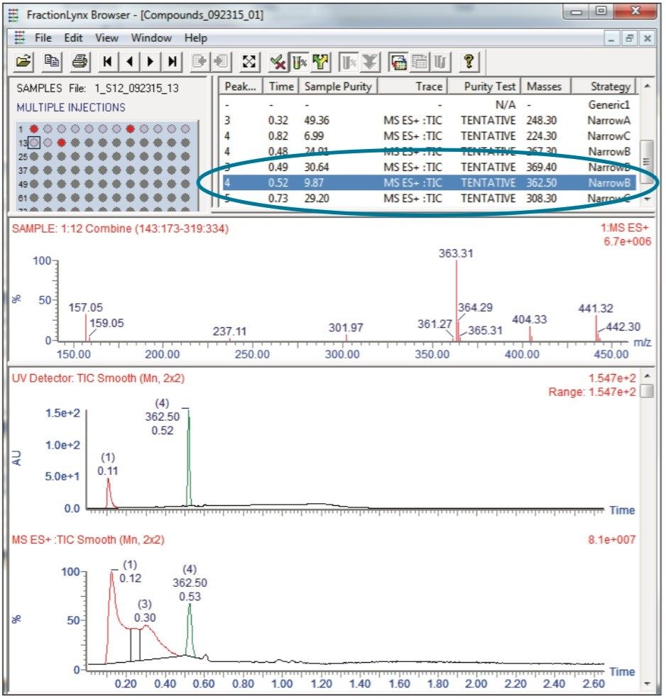 Streamlining Compound Isolation Automatically with UPLC to Prep ...