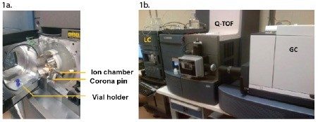 Analysis of Dioxins and Furans on a Xevo G2-XS QTof with APGC Using a ...